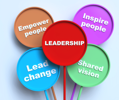 The Power of Shared Leadership - Barbara Gallen